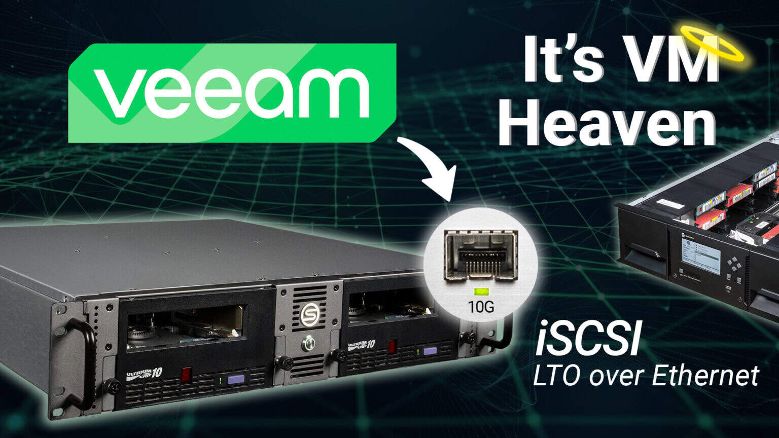 Veeam Tape Backups: SymplyPRO Ethernet Solutions